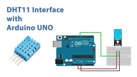 Basics Of Dht Sensor How To Interface Dht With Arduino Dht Code Arduinoproject
