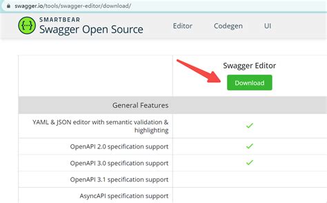 Swagger Editor Tutorial For Beginners