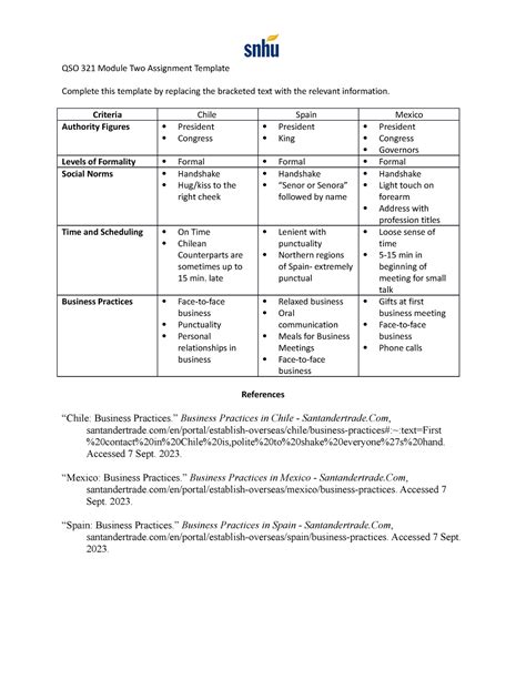 Qso Module Two Assignment Template Qso Module Two Assignment