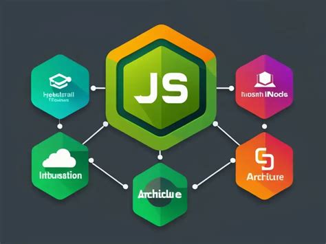 Descubre C Mo Implementar El Patr N Mvc En Node Js