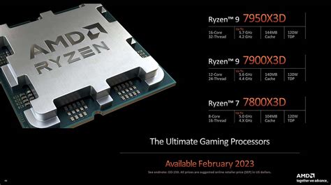2 月份可以開始在通路見到AMD 推出 3 款採用 3D V Cache 的 Ryzen 7000X3D 處理器 BenchLife info