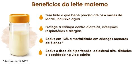 Campanha Visa Ampliar Estoques De Leite Materno Em Todo O Brasil O
