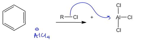 EAS Friedel Crafts Alkylation Mechanism Organic Chemistry Video