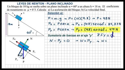 EJERCICIO LEYES DE NEWTON Plano Inclinado Coeficiente De Rozamiento
