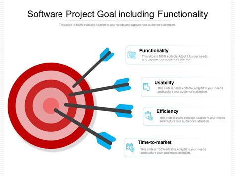 Software Project Goal Including Functionality PowerPoint Slides