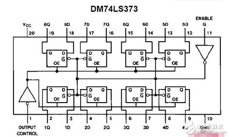 74ls373引脚图及功能 工作原理 逻辑电路真值表 参数及应用电路 功率器件 电子发烧友网