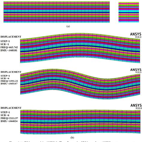 figure 1 from finite element analysis of functionally graded beams using different beam theories