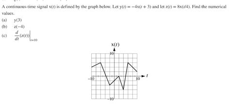 Solved A Continuous Time Signal X T Is Defined By The Graph Chegg