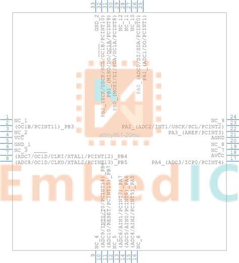 ATTINY861 20MU Microchip 8bit MCU EmbedIc