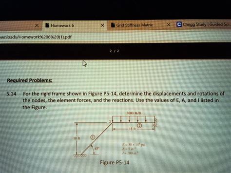 solved problem 5 14 from a first course in the finite element method 6th edition homework 6