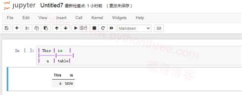jupyter notebook markdown单元 晓得博客 jupyter notebook教程