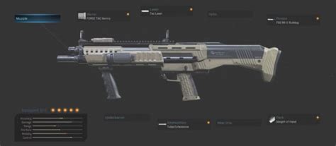 R9 0 Best Classes And Attachments Modern Warfare Kavo Gaming