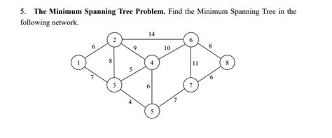 solved 5 the minimum spanning tree problem find the