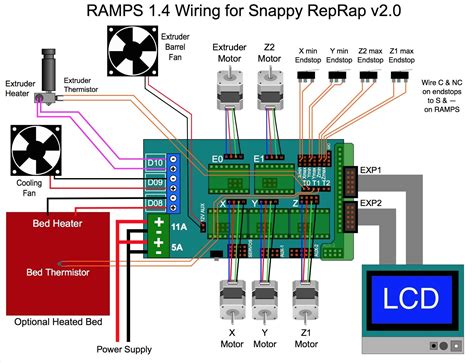 Ramps Pwcalc Ru
