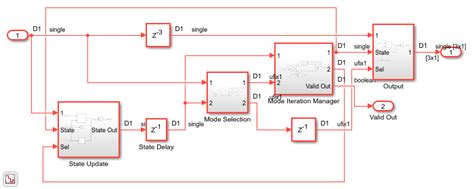 generate hdl code for simscape models matlab and simulink mathworks 한국