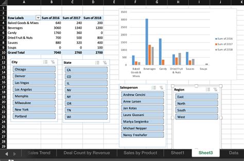 microsoft excel using row as a slider for pivot table super user sexiezpix web porn