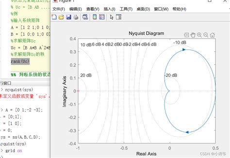 matlab与自动控制原理 matlab与自动控制原理总结 csdn博客