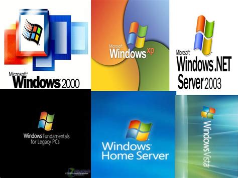 1136110143 Evolución de windows