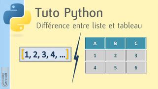 Tuto Python Gratuits Apprendre Python En Ligne
