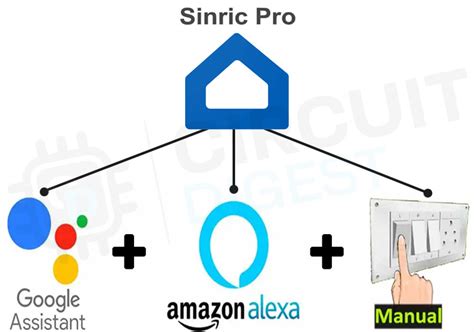 Esp Smart Home Automation Using Alexa And Google Assistant