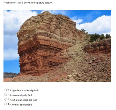 Solved What Kind Of Fault Is Shown In The Picture Below A Chegg