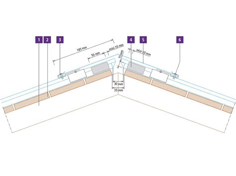Il Dentaire Repond Au Telephone Ventilation Couverture Zinc Soulager