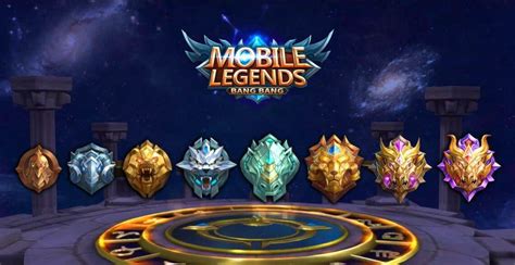 8 Urutan Rank Mobile Legends Terbaru Terendah Hingga Tertinggi