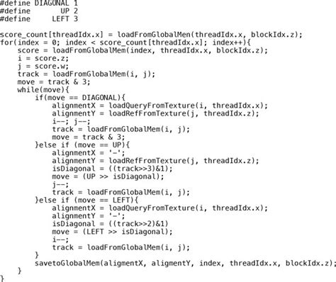 pseudocode for the backtracking kernel download scientific diagram