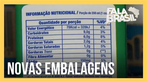 Entenda As Novas Regras Dos R Tulos De Alimentos Youtube