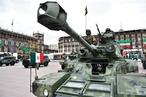 Artículo Poderío militar Para qué sirve Perspectivas
