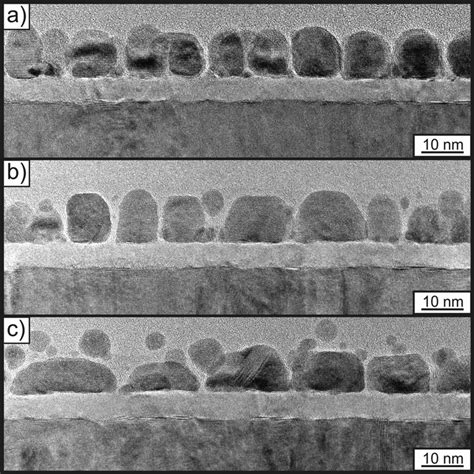 Cross Sectional TEM Overview Images Of A The Reference Sample Without