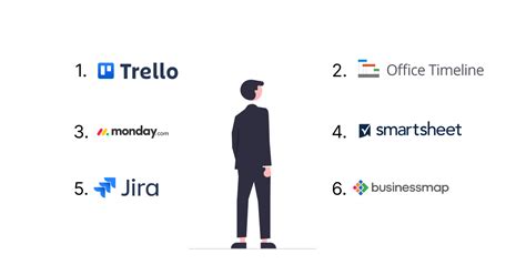 The 6 Best Kanban Tools For Project Managers
