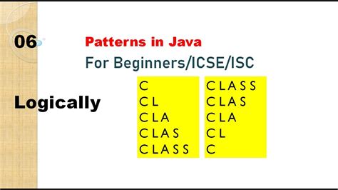 Patterns In Java Icse Java Learners Nested For Loop In