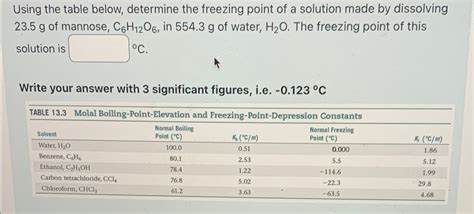 Solved Using The Table Below Determine The Freezing Point Chegg
