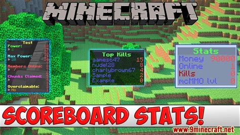 ScoreboardStatsX Plugin 1 12 2 Bukkit Spigot Paper 9Minecraft Net