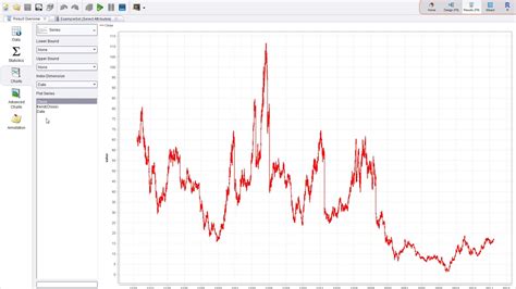 Fit Trend In RapidMiner Data Mining YouTube