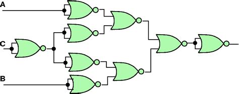 draw the logic circuit for boolean expression x y xz wiring diagram