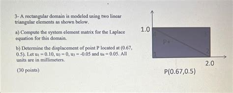 [solved] 3 a rectangular domain is modeled using two linea