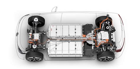 Kalzium Kräuter Personifikation elektroauto batterie kaufen irregulär