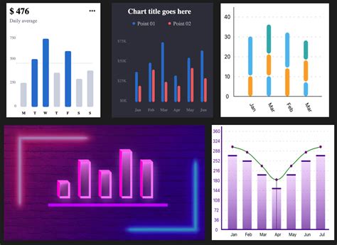 React Native Gifted Charts Npm
