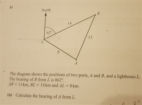 Solved 11 The Diagram Shows The Positions Of Two Ports A And B And A