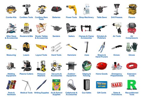 Essential Woodworking Power Tools List
