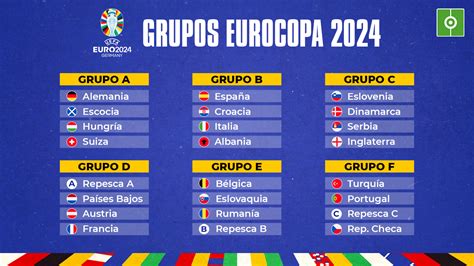 Donde Es La Eurocopa 2024 Results Drusi Susann