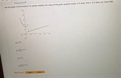 solved use the graph of the function f to decide whether the