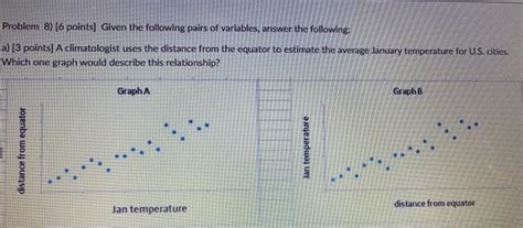 solved problem 8 [6 points given the following pairs of