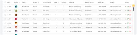 add an action column to an angular table · issue 1003 · akveo ng2 smart table · github