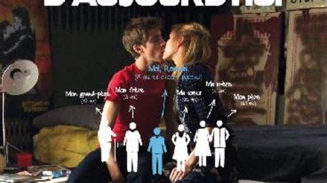 Chroniques Sexuelles D Une Famille D Aujourd Hui Un Film De