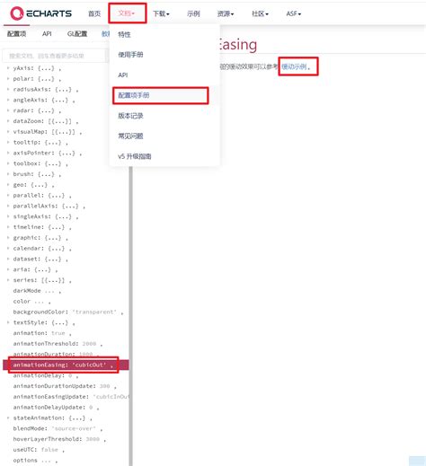 柱状图echarts使用 柱状图修改中文数据echarts csdn博客