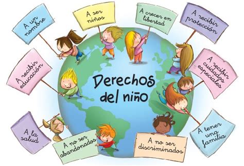 Cuáles son los Derechos de los niños y las niñas Aquí te lo decimos