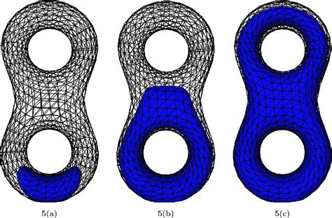 [pdf] mean value coordinates in 3d semantic scholar